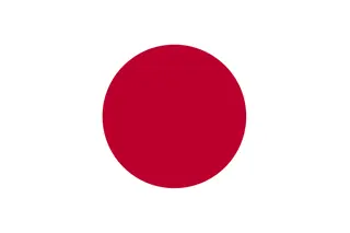 Catalog of motorcycle brands around the world