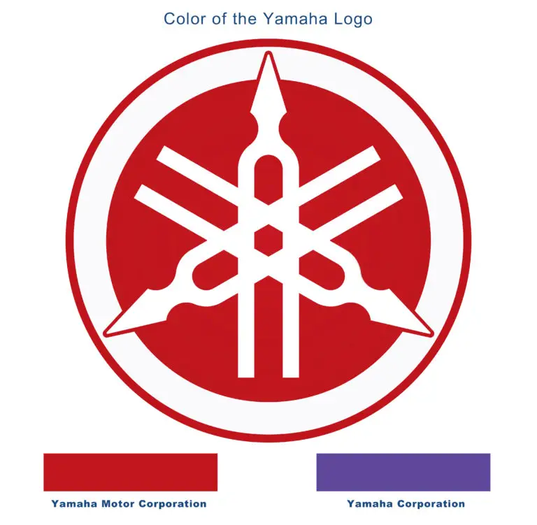 Yamaha motorcycle logo history and Meaning, bike emblem