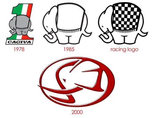 Cagiva motorcycle logo history and Meaning, bike emblem